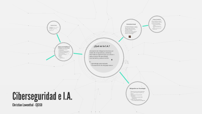 Ciberseguridad en el contexto de la I.A. by Christian Lowenthal on Prezi