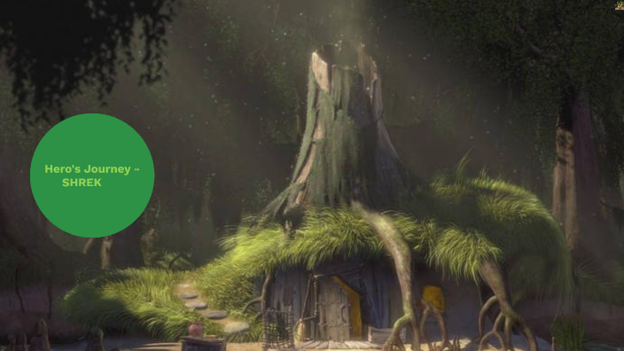 Shrek Hero's Journey Presentation by Adithya Anand on Prezi