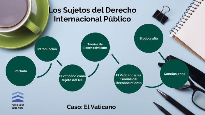 M14_U1_S3_VIPS by Victor De Los Santos on Prezi