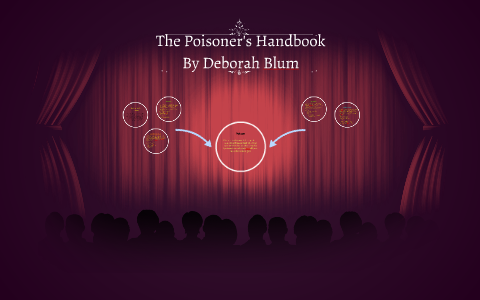 The Poisoner's Handbook by Brandon Briggs on Prezi