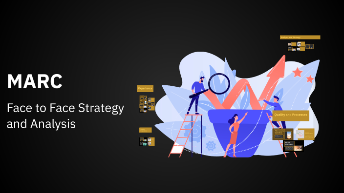 MARC by Campos Camacho on Prezi