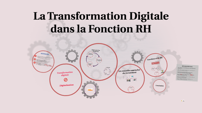 La Transformation Digitale Dans La Fonction Rh By Etudiante Calai On Prezi