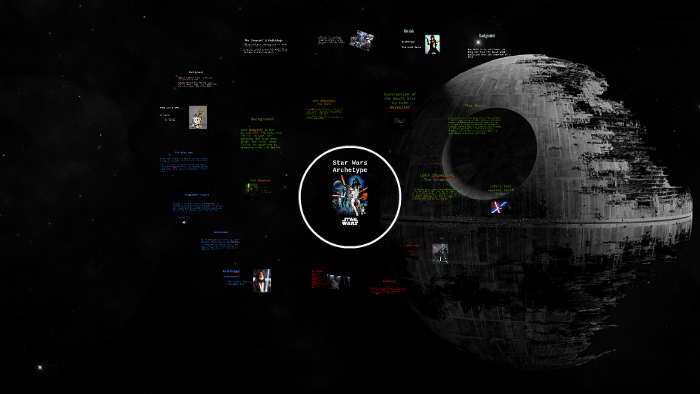 Star Wars Archetypes by Francoise Baril on Prezi