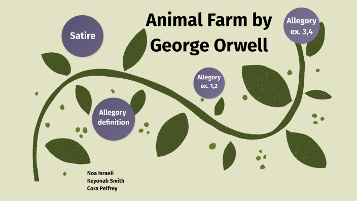 Animal Farm Satire/Allegory project by Noa Israeli on Prezi Next