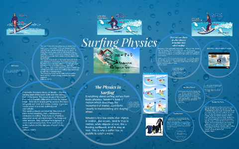 Surfing Physics by justice newosme