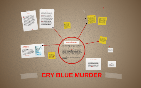 CRY BLUE MURDER by celia Lacey on Prezi