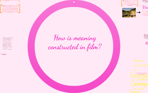 How is meaning constructed in film? by Charlene Lewis on Prezi
