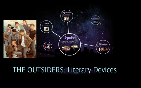 THE OUTSIDERS: Literary Devices by Yamilet Trejo Leal on Prezi