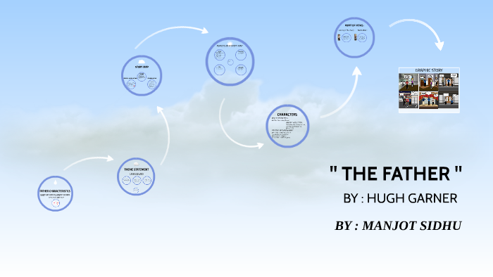 " THE FATHER " WRITTEN BY HUGH GARNER by Manjot Sidhu on Prezi