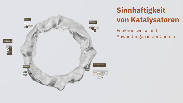 Sinnhaftigkeit von Katalysatoren by Sonja rummel on Prezi
