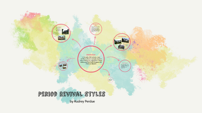 Period Revival Styles by Audrey Perdue on Prezi