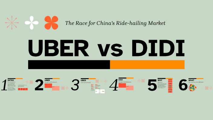 Uber Vs Didi by Seshadri Srinivasa Rao on Prezi