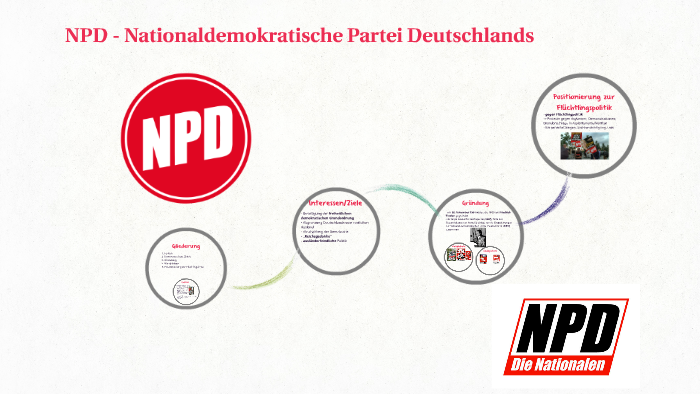 NPD - Nationaldemokratische Partei Deutschlands by William Vajner on Prezi