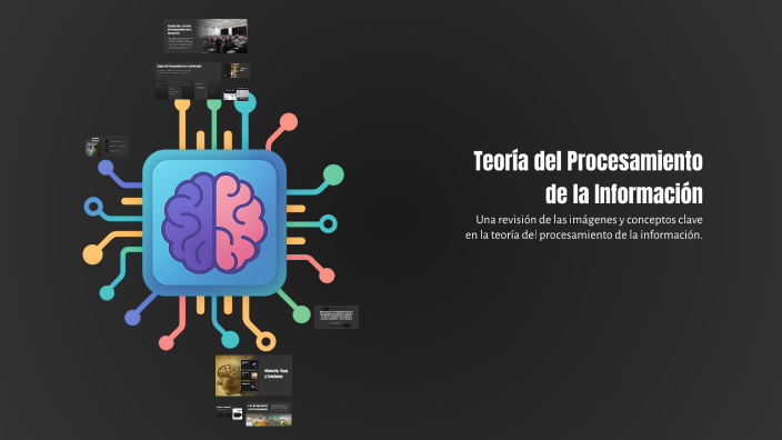 Teoría del Procesamiento de la Información by BERTHA PADILLA ALCANTAR ...