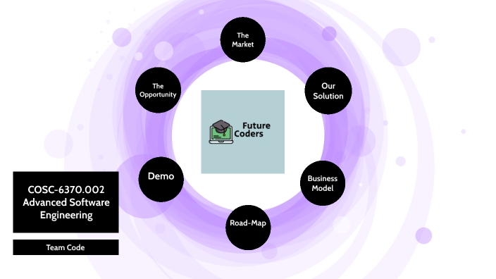 FUTURE CODERS by sathwika .e on Prezi