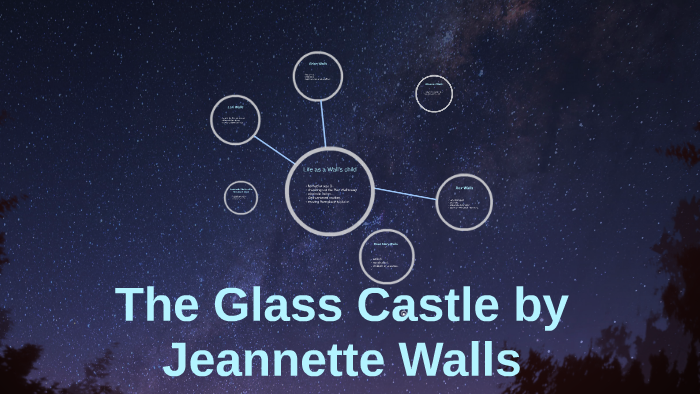 The Glass Castle by Jeannette Walls by mariah rodriguez on Prezi