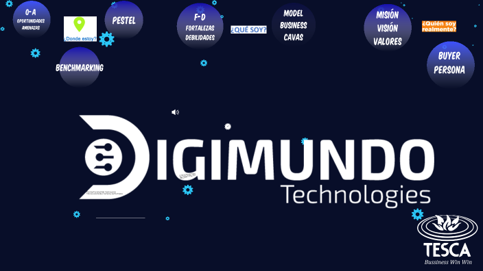 DIGIMUNDO TECHNOLOGIES 2 by Jessica Celaya on Prezi