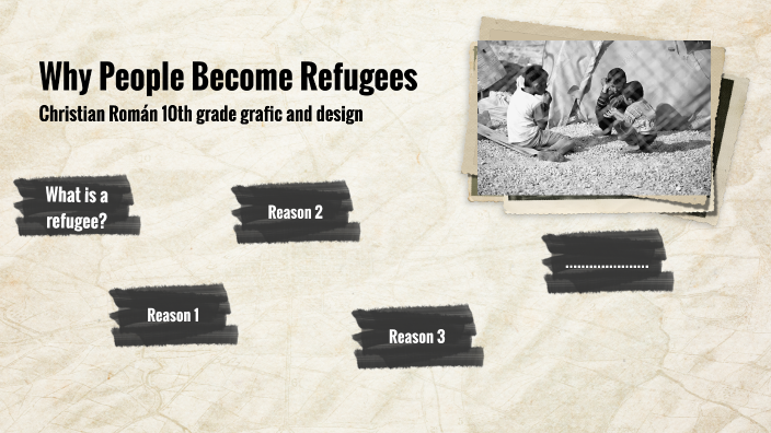 Why People Become Refugees by Christian Javier Román Corzo on Prezi