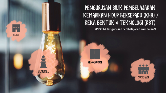 Pengurusan Bilik Pembelajaran KHB/RBT by MAIRAA ALLWEE on Prezi
