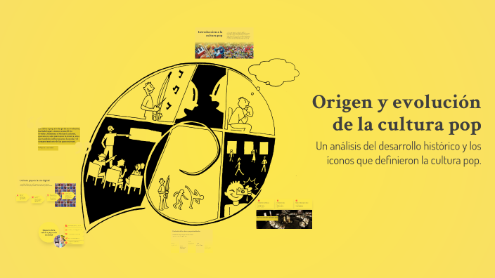 Origen y evolución de la cultura pop by Antonio Patrón Enciso on Prezi