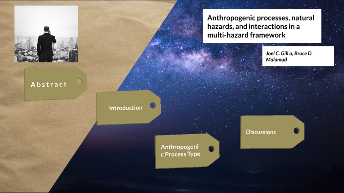 Anthropogenic processes, natural hazards, and interactions in a multi ...