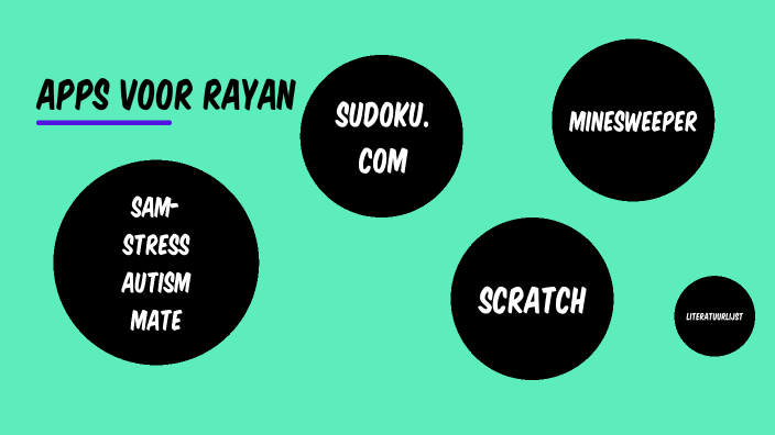 Rayan: Casus 2 by Sarah Trap on Prezi