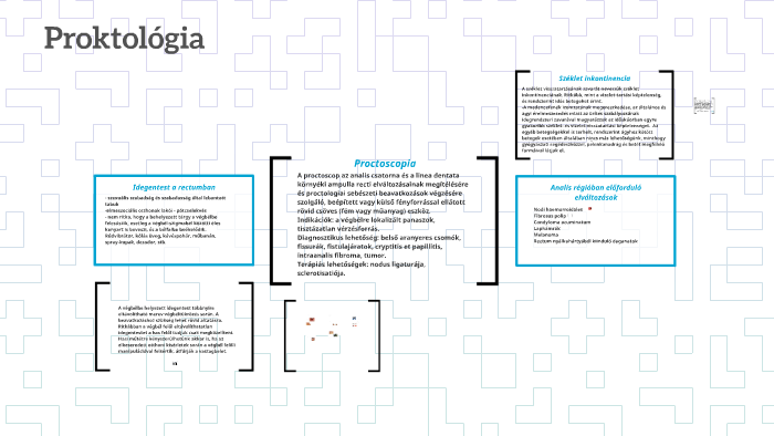 Proktológia by Vanda Máté on Prezi