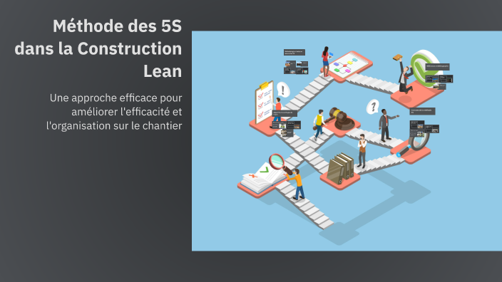 Méthode des 5S dans la Construction Lean by Tom Boissinot on Prezi