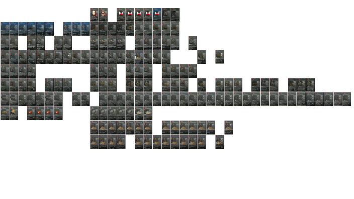 SGS Overlord by on Prezi