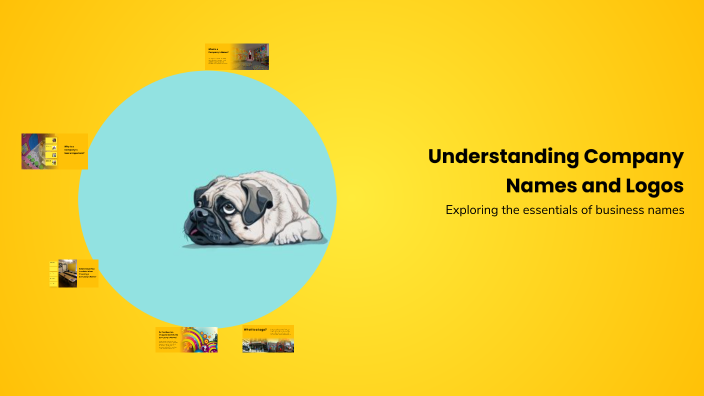 Understanding Company Names and Logos by Ji Nit Quan Florian on Prezi