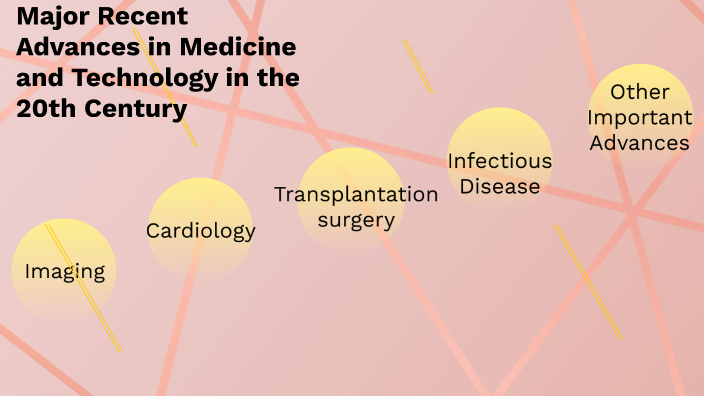 Major Recent Advances in Medicine and Related Technology in the Late ...