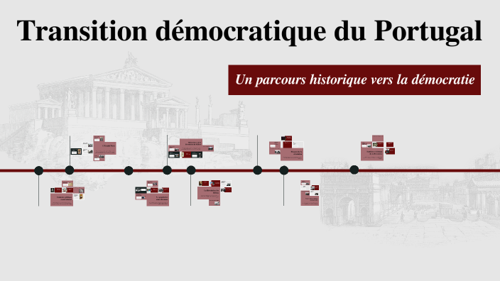 Transition démocratique du Portugal by eve sa on Prezi