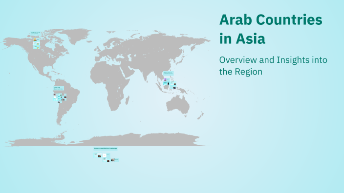 Arab Countries in Asia by رامي العربات on Prezi