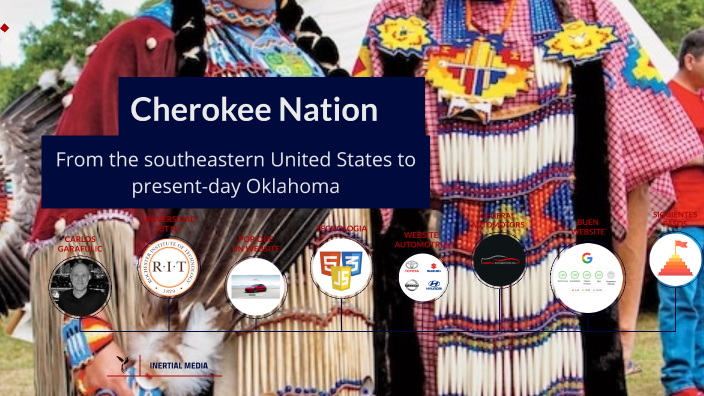 Cherokee Tribe by Maria Navarro Gonzalez on Prezi