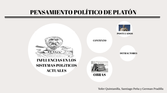 PENSAMIENTO POLITICO DE PLATON by Germán Pradilla on Prezi
