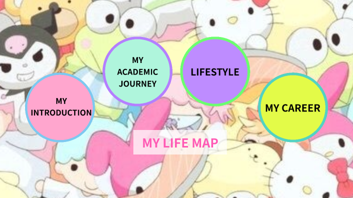 My Life Map 1 by Ava Packer on Prezi