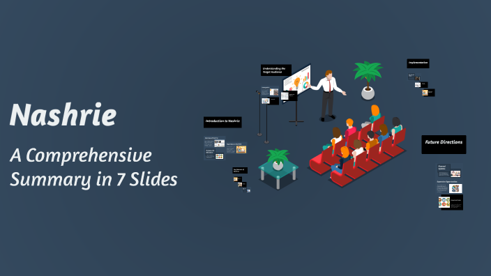 Nashrie by Zahra Shafaei on Prezi