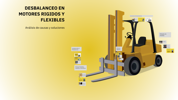 DESBALANCEO EN MOTORES RIGIDOS Y FLEXIBLES by Azael Ovalle on Prezi