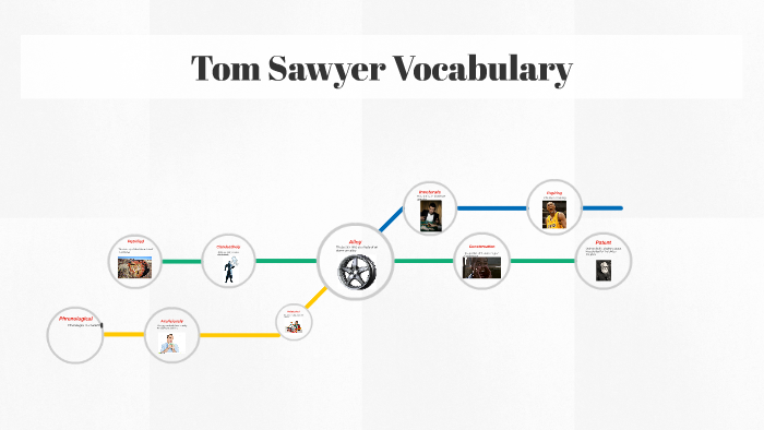 Tom Sawyer Vocabulary by Dane Spoohunter