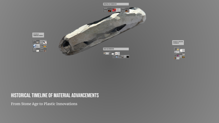 Historical Timeline of Material Advancements by Maitane Alonso on Prezi