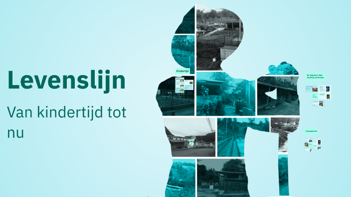 Levenslijn by Zinedine_elk on Prezi