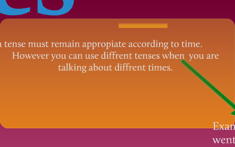 Consistent tenses and Pronouns by Sofia Aguilar on Prezi