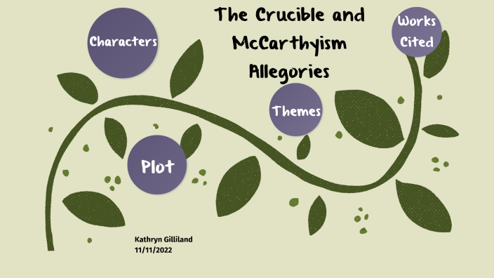 The Crucible/McCarthyism Allegory Assignment by Kathryn Gilliland on Prezi