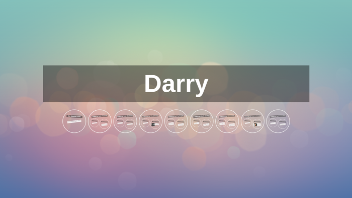 Character Development Timeline of Darry by Maddie Polak on Prezi