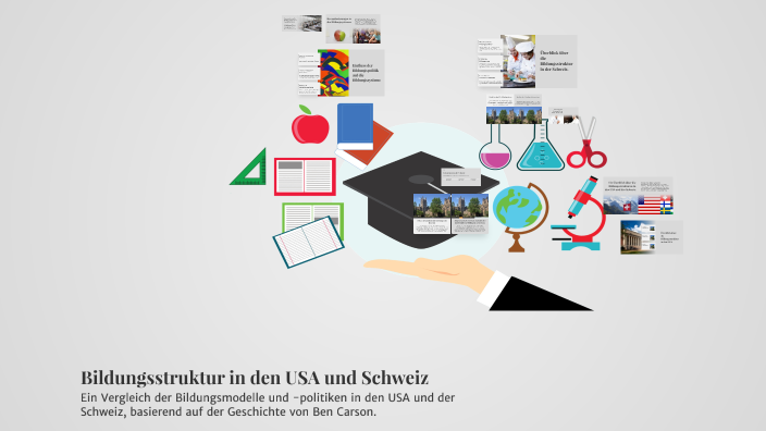 Bildungsstruktur in den USA und Schweiz by dion Morina on Prezi