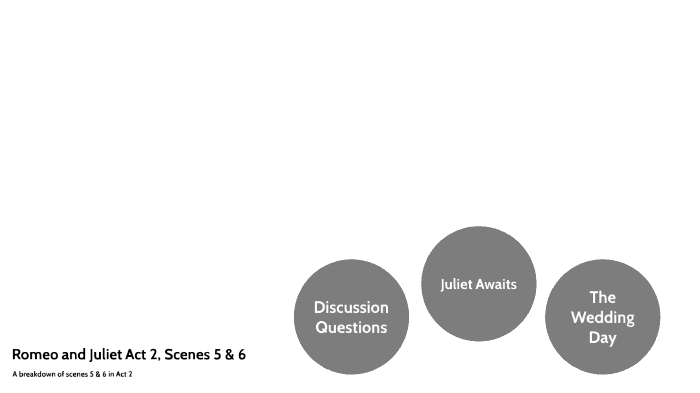 Romeo and Juliet Act 2, Scenes 5 & 6 by Eric Smithers on Prezi