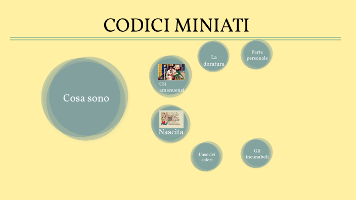 CODICI MINIATI by Chiara Meggiorini on Prezi