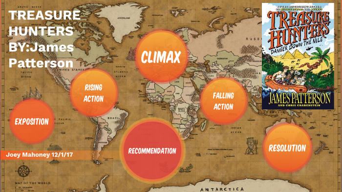 Reading Project by Joey mahoney on Prezi