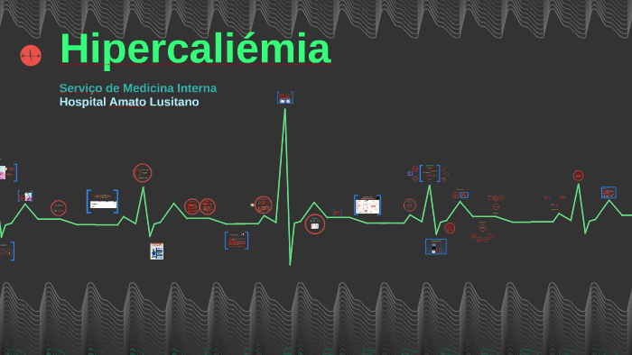 Hipercaliémia by Rita Reigota on Prezi