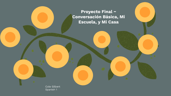 Unit 1, 2, 3 - final project spanish by Cole Gilbert on Prezi